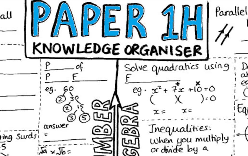 GCSE Maths 2022 Knowledge Organisers Edexcel Higher - Etsy