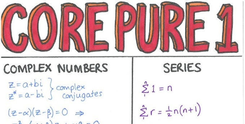 Core Pure 1 Further Maths Edexcel Revision Poster - Etsy