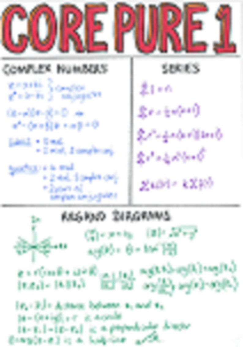 Core Pure 1 Further Maths Edexcel Revision Poster - Etsy