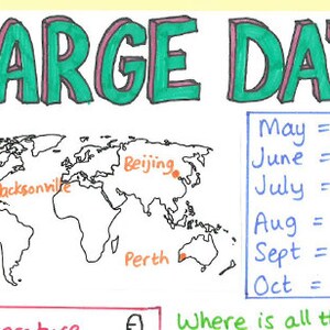 Edexcel Large Data Set Revision Poster Statistics A Level Maths - Etsy