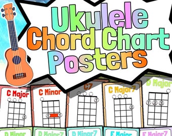Ukulele Chord Poster, Ukulele Chord Chart, Chord Print, Christmas Gift ...