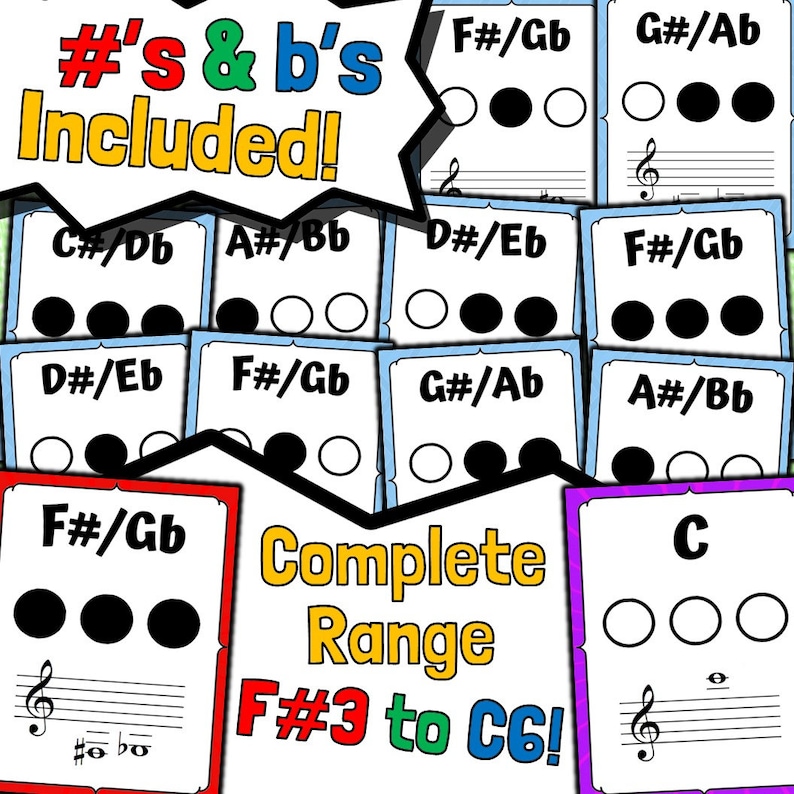 Trumpet Fingering Chart Posters - Etsy