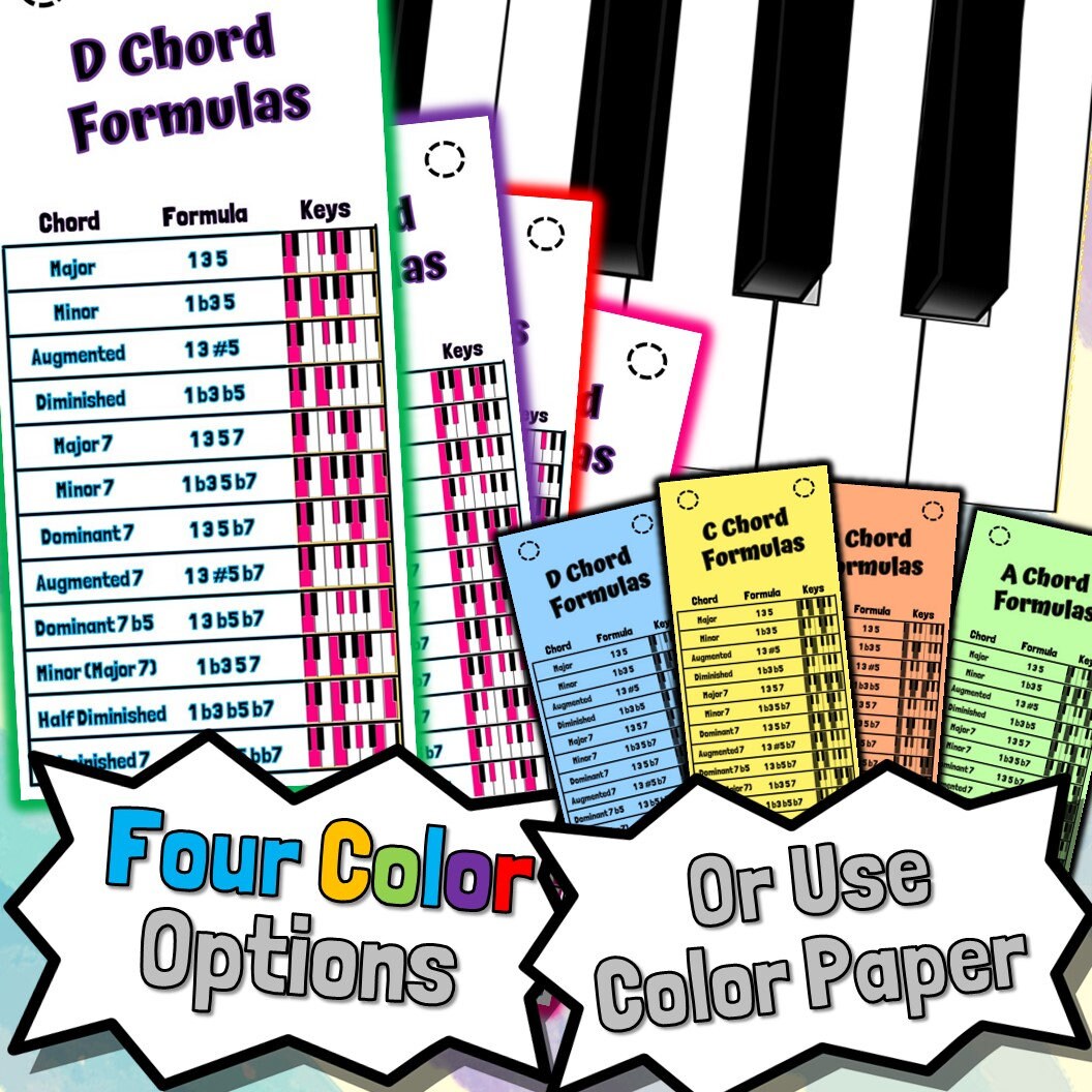 Piano Chord Flip Books - Etsy