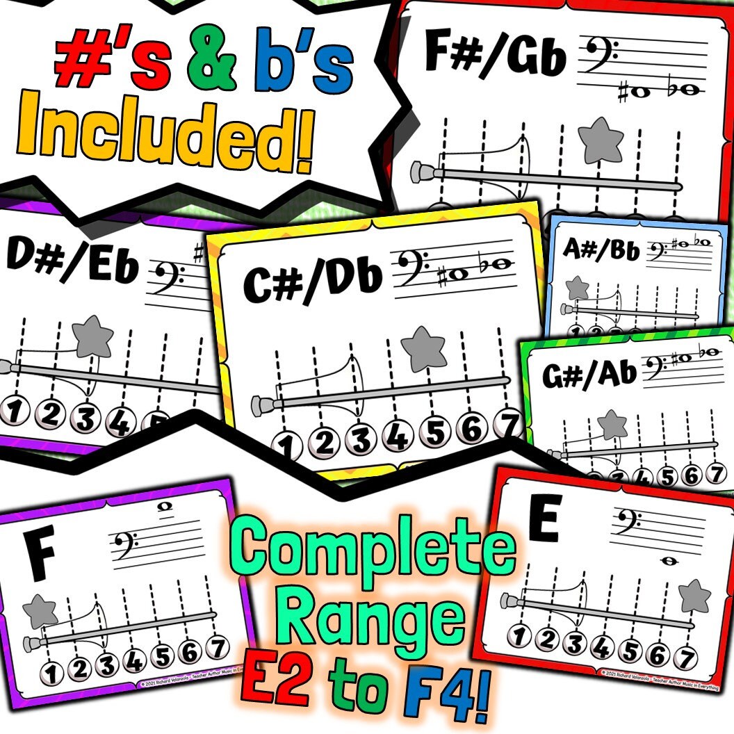 Trombone Fingering Chart Posters - Etsy