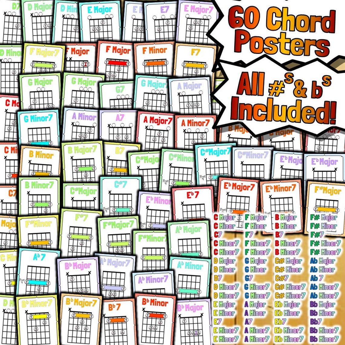 60 Guitar Chord Chart Posters | All Chords All Fingerings All Sharps ...