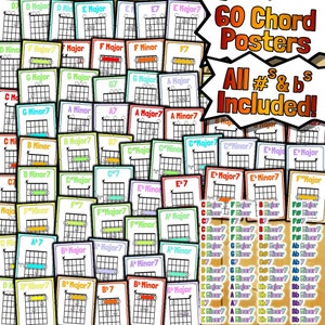 60 Guitar Chord Chart Posters All Chords All Fingerings All Sharps All ...
