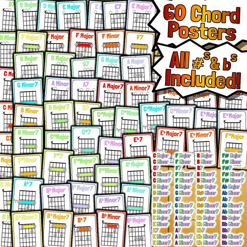 60 Guitar Chord Chart Posters | All Chords All Fingerings All Sharps ...
