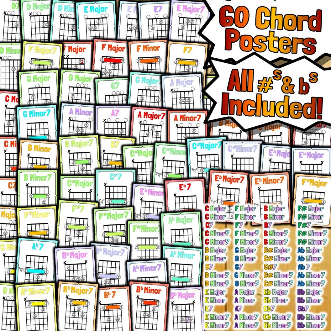 60 Guitar Chord Chart Posters | All Chords All Fingerings All Sharps ...