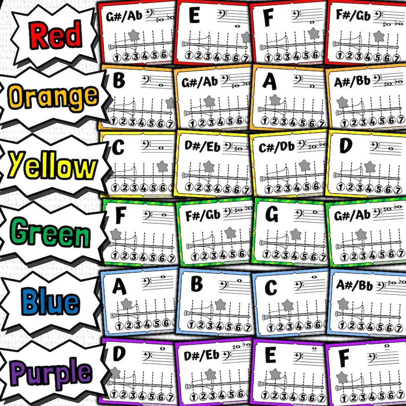 Trombone Fingering Chart Posters - Etsy