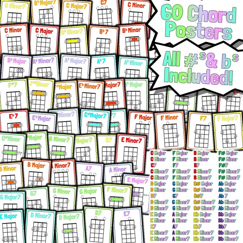 60 Ukulele Chord Chart Posters - All Chords All Fingerings All Sharps ...