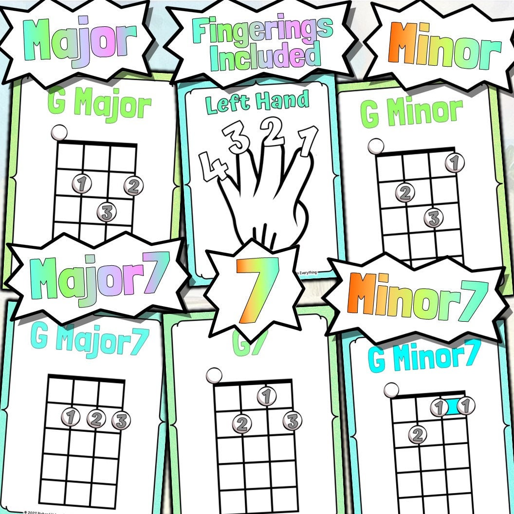 60 Ukulele Chord Chart Posters - All Chords All Fingerings All Sharps ...