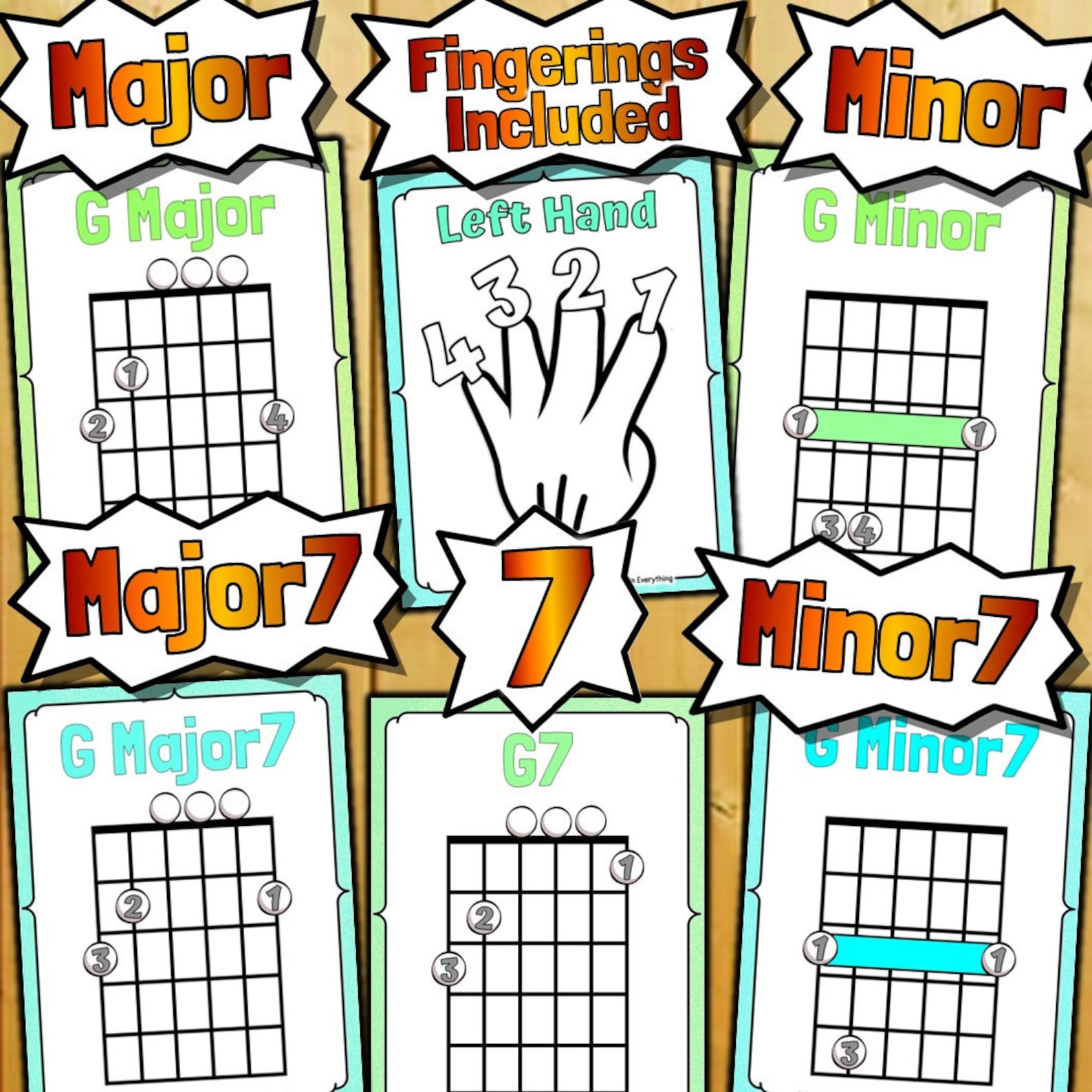 60 Guitar Chord Chart Posters | All Chords All Fingerings All Sharps ...