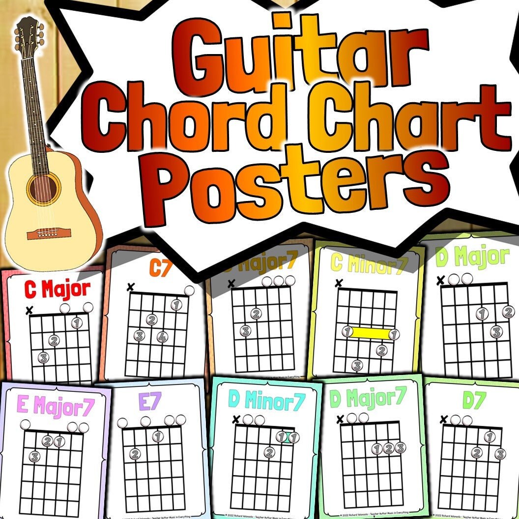 60 Guitar Chord Chart Posters | All Chords All Fingerings All Sharps ...