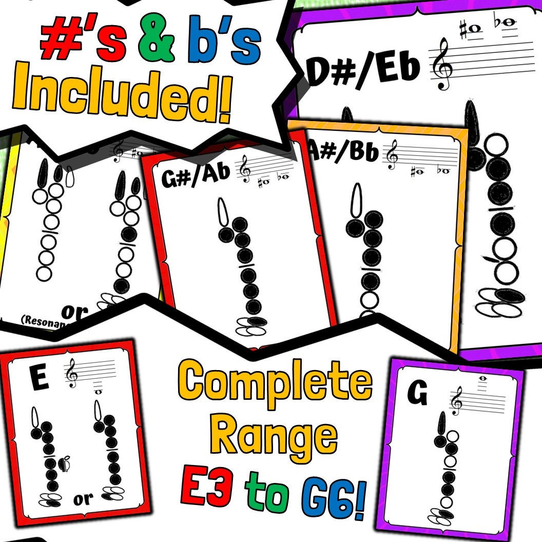 Clarinet Fingering Chart Posters - Etsy