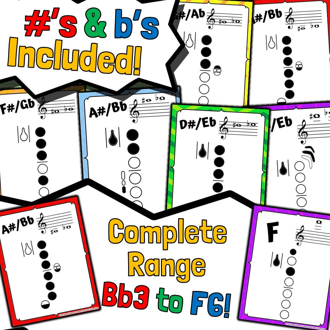 Saxophone Fingering Chart Posters - Etsy