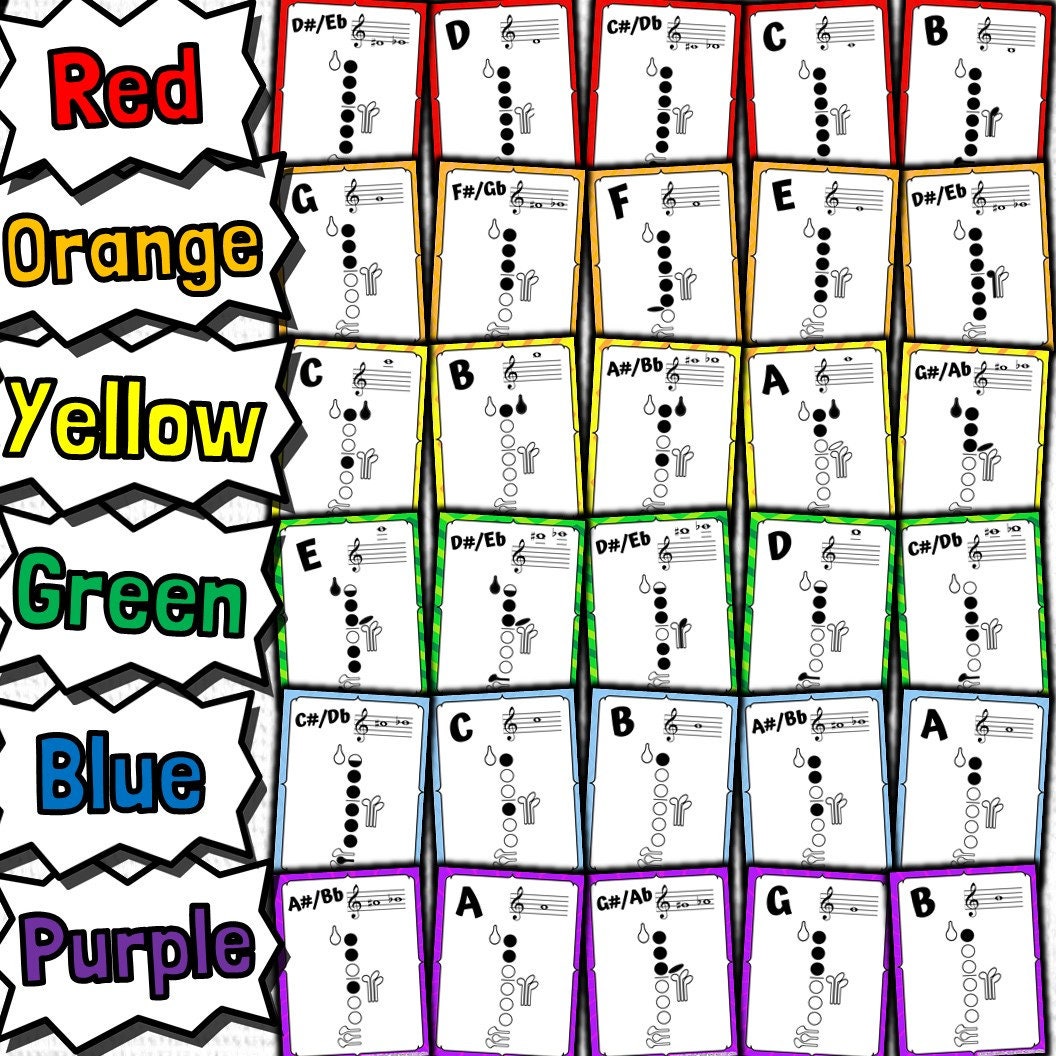 Oboe Fingering Chart