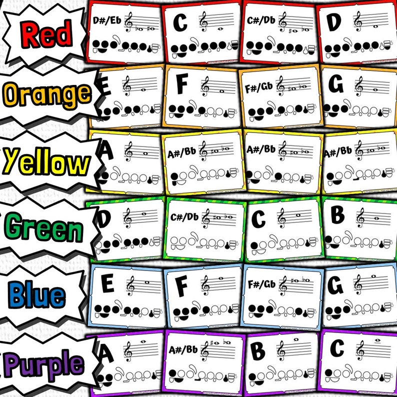 Flute Fingering Chart Posters - Etsy