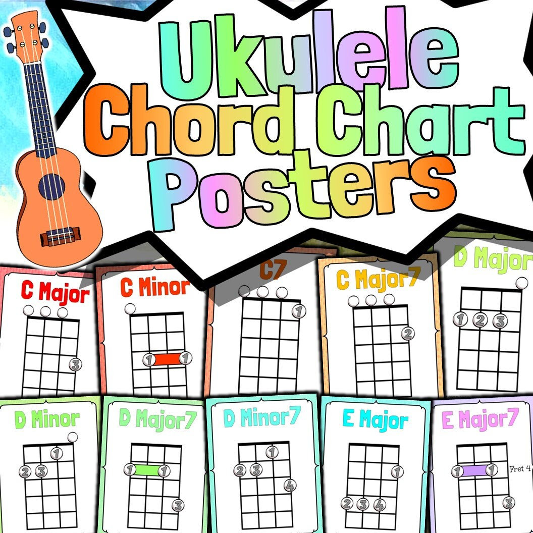 C7 Ukulele Chord