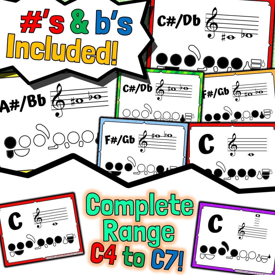 Flute Fingering Chart Posters - Etsy
