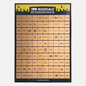 100 Musicals Every Theatre Nerd Should See - Musical Theatre Scratch ...
