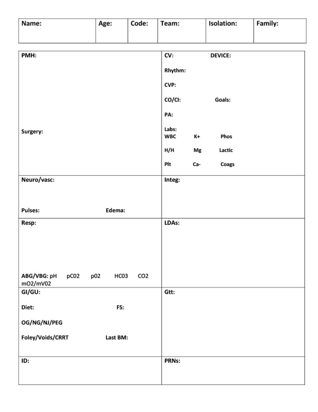 CVICU Report Sheet - Etsy