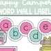Camping Classroom Decor Editable Desk Name Tags, DIY Classroom Decor ...