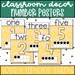 Number Posters for Classroom, Classroom Decor, Lemon Classroom Decor ...