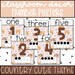 Number Posters for Classroom, DIY Classroom Posters, Western Cowgirl ...
