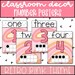 Number Posters for Classroom, Classroom Decor, Retro Pink Classroom ...