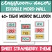 Strawberry Classroom Decor, Editable Word Wall Cards (digital Download ...