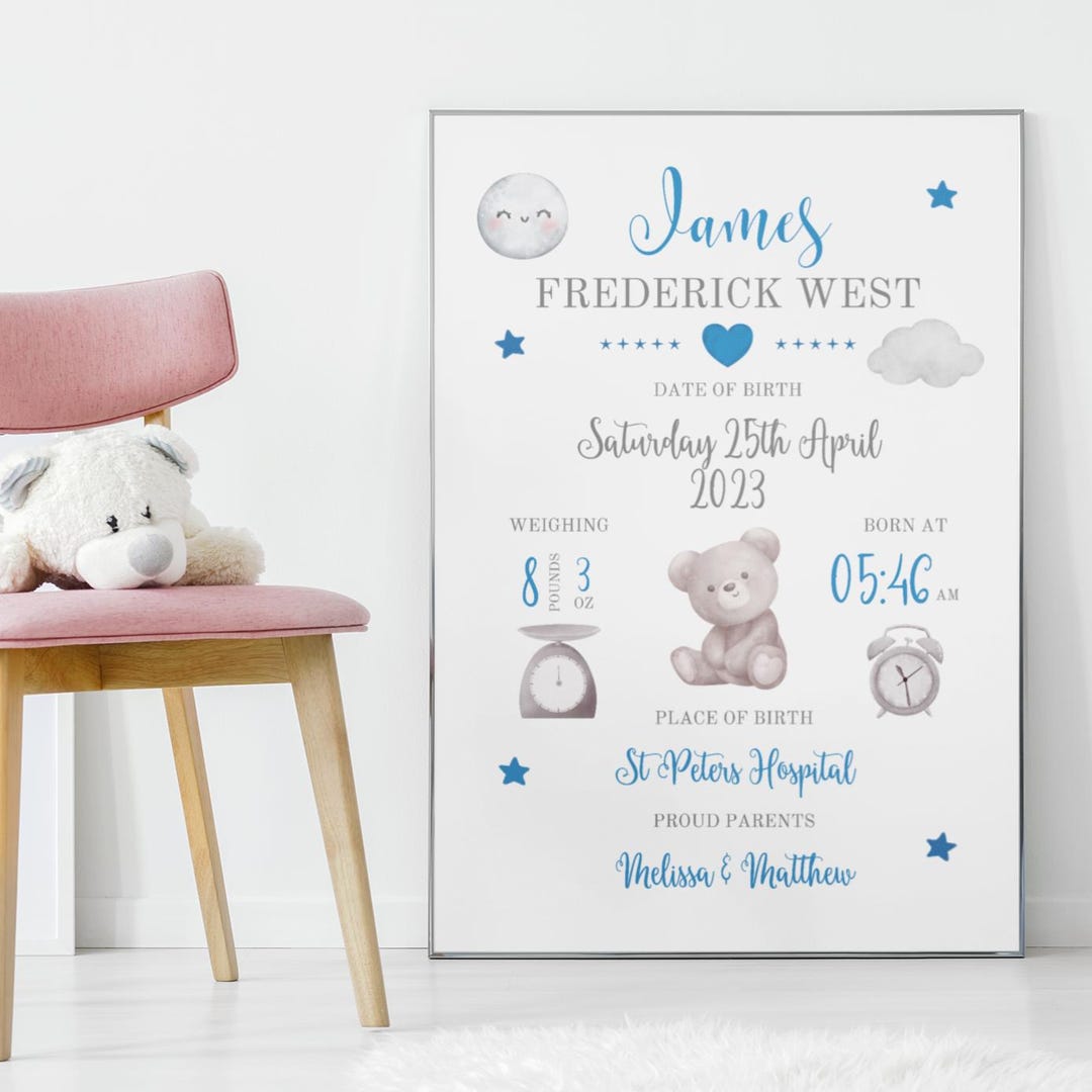 Digital Download Personalised Newborn Baby Information Poster - Etsy