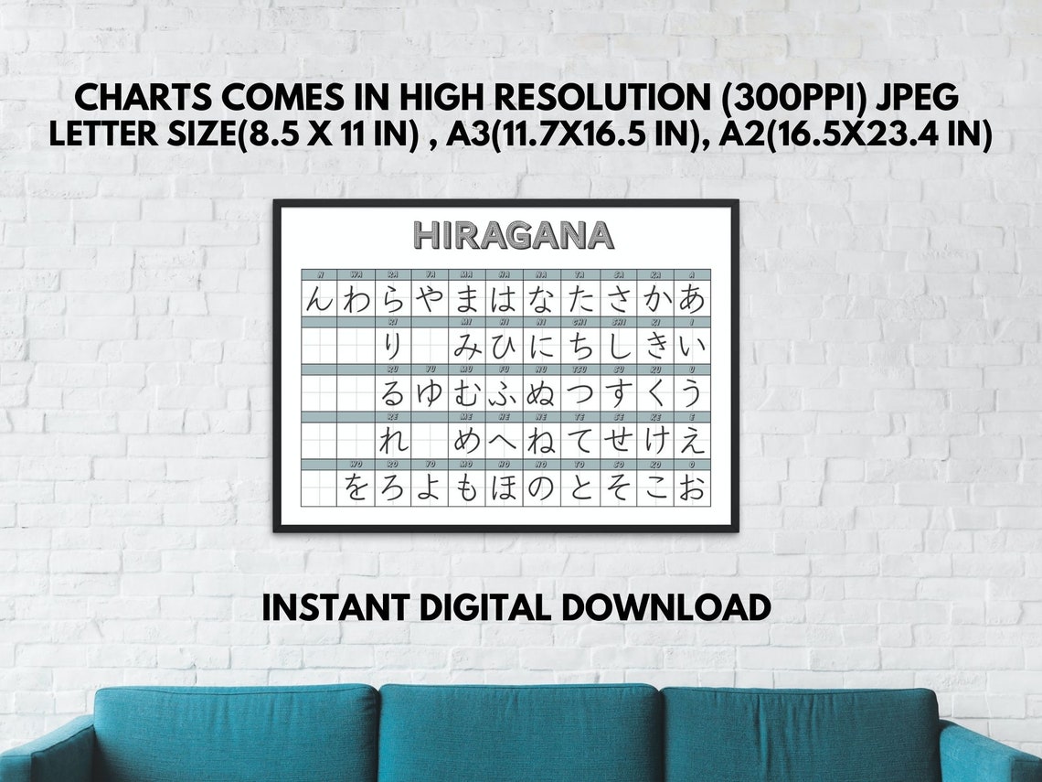 Japanese Study Bundle | Hiragana & Katakana Poster, Writing Practice ...