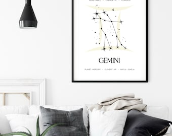 Gemini Poster Printable, Gemini Art, Gemini Gift, Gemini Wall Art, Gemini Gifts, Astrology Art ...