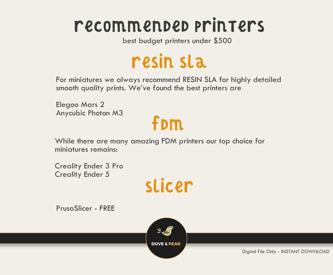 1:12 Scale Scroll Side Table Dollhouse Furniture 3D PRINT - Etsy