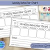 Printable Stop Nail Biting Reward Chart - Cute Instant Download PDF - Etsy