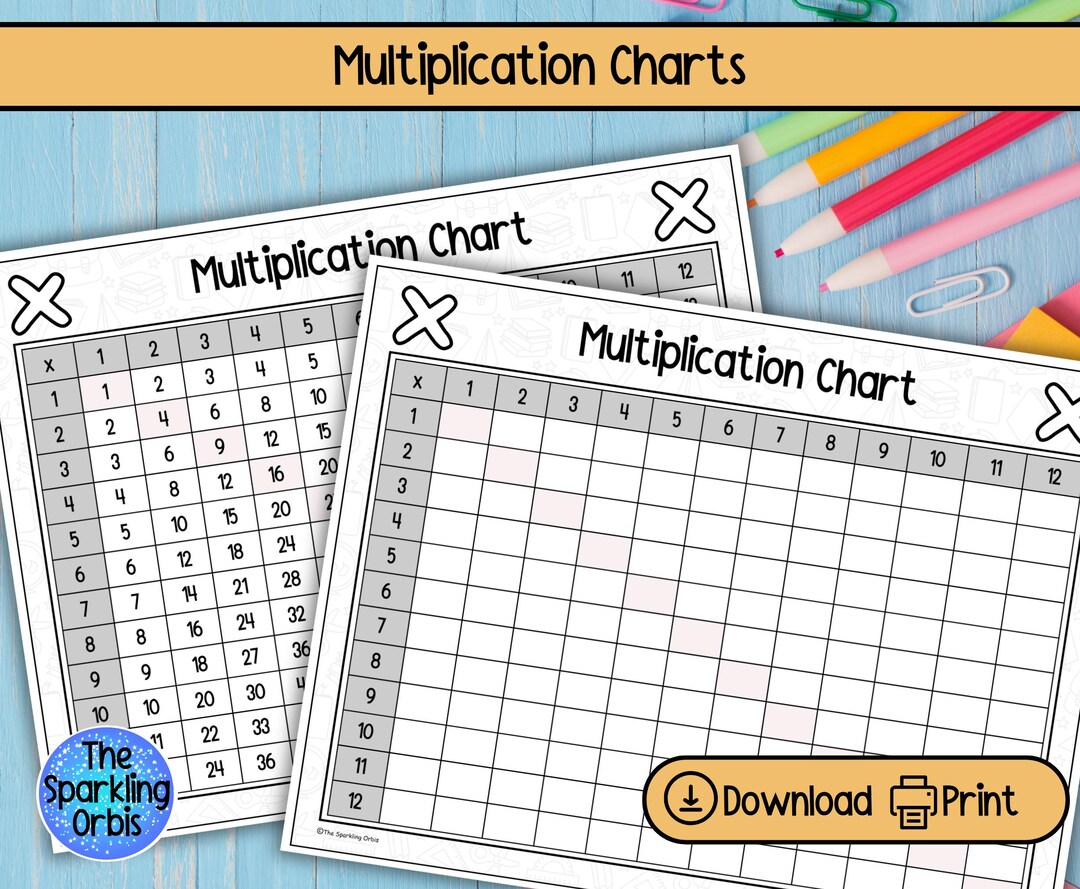 Printable Multiplication Chart: Times Table 1-12, Filled & Blank (PDF ...