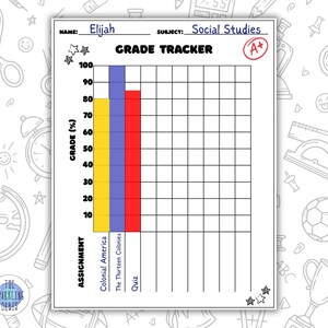 Printable Grade Tracker for Students | Student Data | Progress Tracker ...