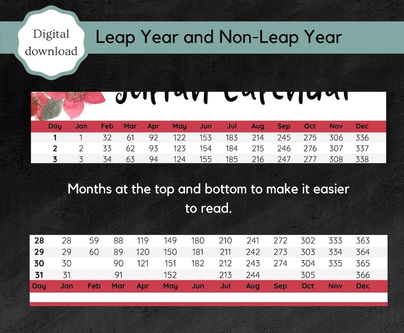 Julian Calendar Military and Government Digital Download Printable PDF Leap Year and Non-leap ...