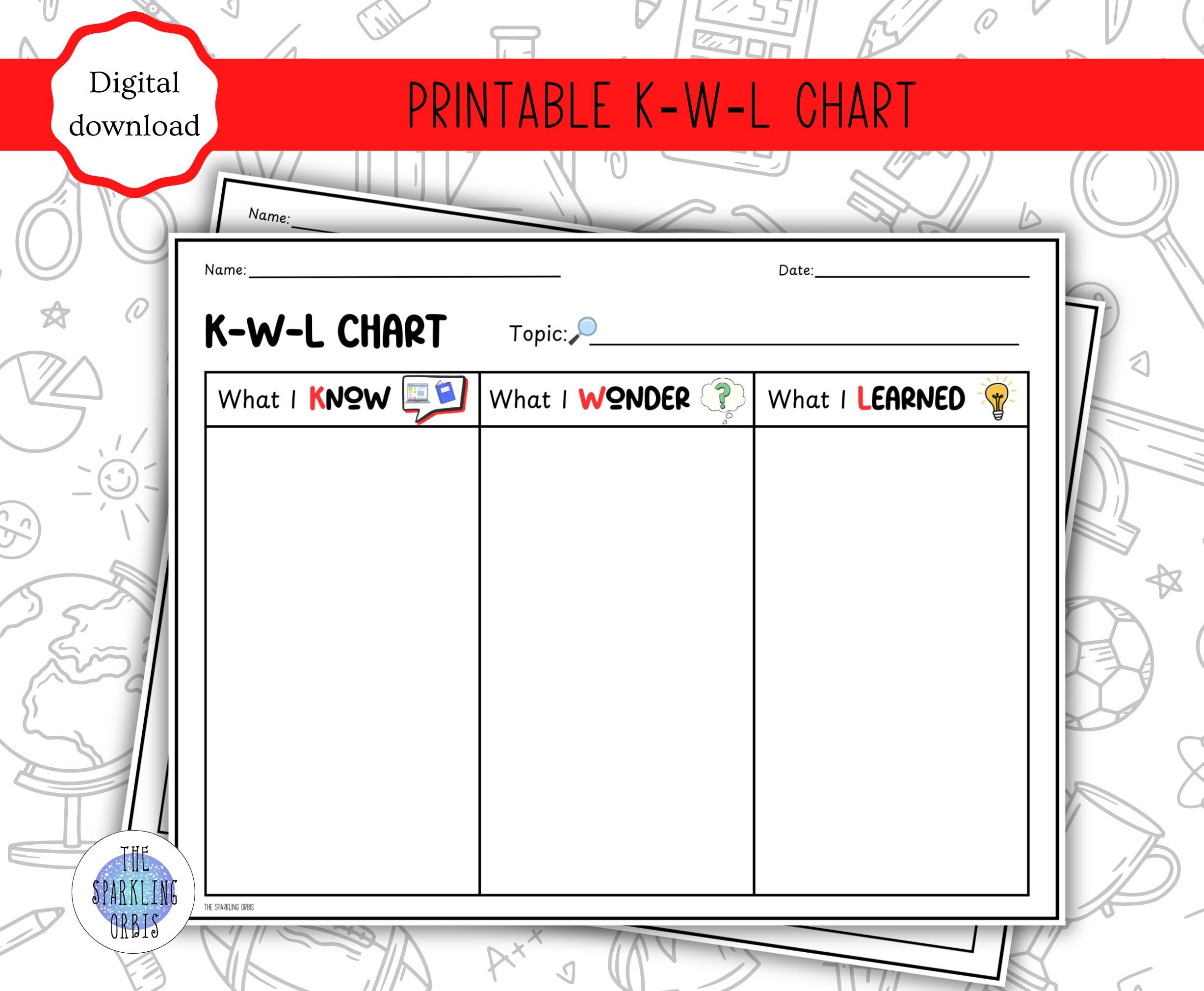 Printable KWL Chart Template | KWL Graphic Organizer | Instant Download ...
