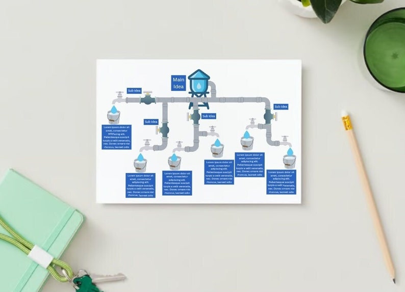 20 Crazy Mind Map Designs in Powerpoint. All Designs Are Unique, Custom ...