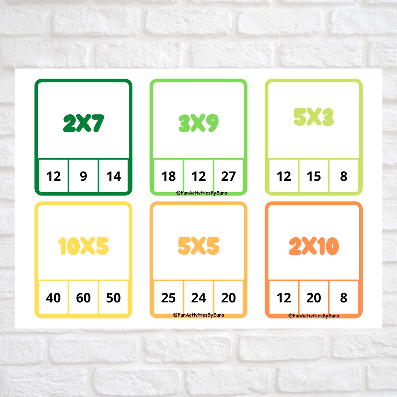 Multiplication and Division Clip Cards: Math Center Activity (digital ...