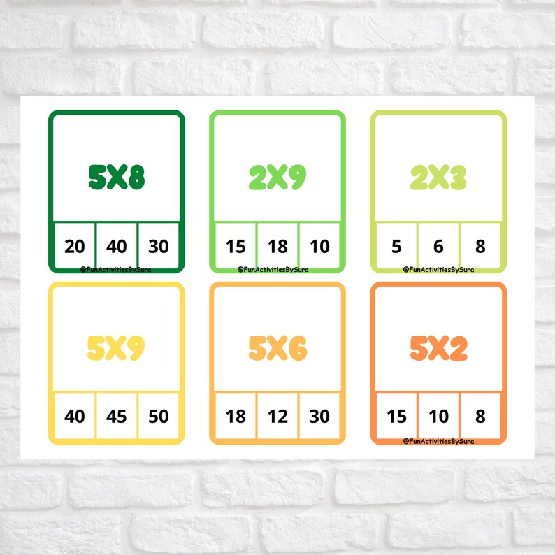 Multiplication and Division Clip Cards: Math Center Activity (digital ...