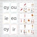 Phonics Flashcards Bundle: Early Learning, Letter Sounds (PDF Digital ...