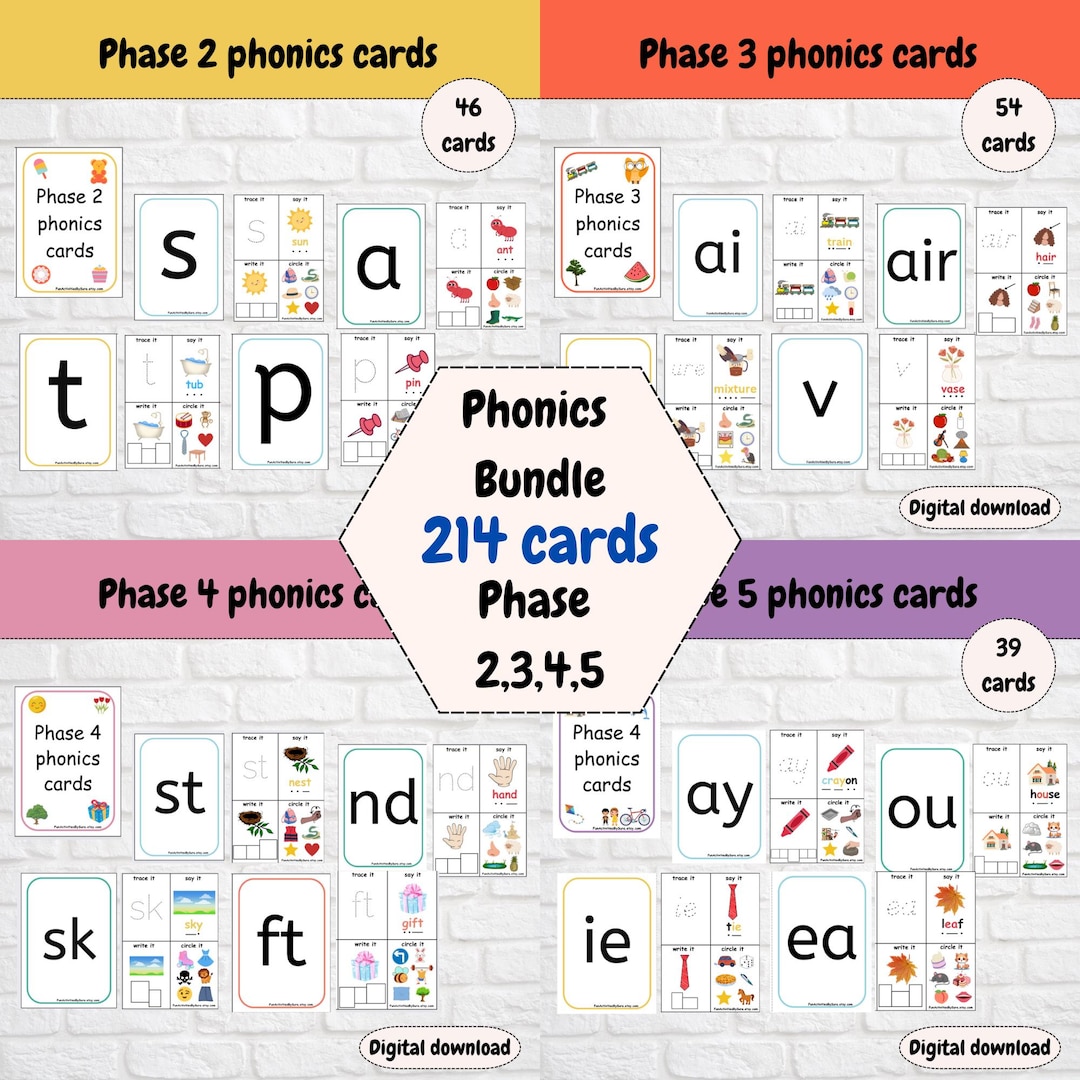 Phonics Flashcards Bundle: Early Learning, Letter Sounds (PDF Digital ...