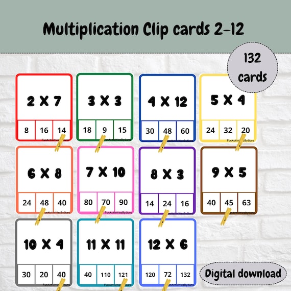 Matemáticas De Multiplicación