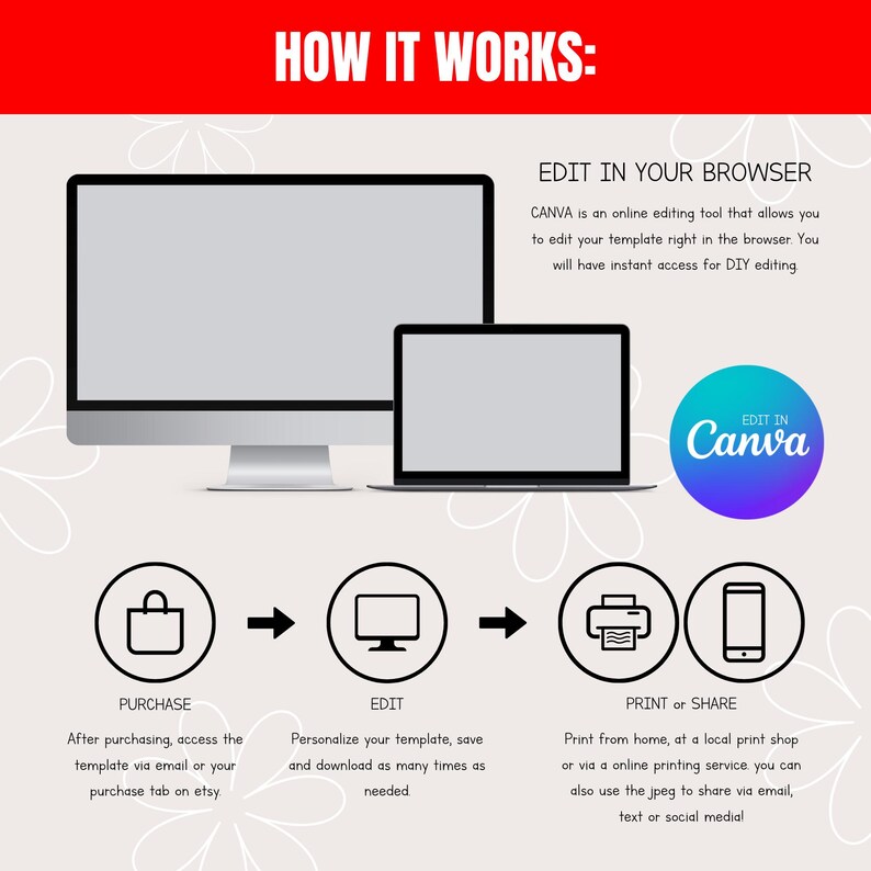 Pokemon Welcome Sign Template, Editable Poke Ball Birthday Easel Sign ...