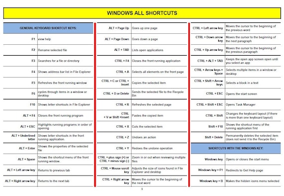 Windows Operating System Shortcut It Has Support for Many | Etsy UK