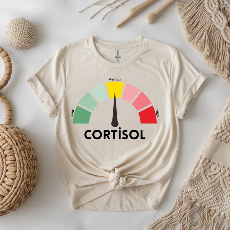 Funny Cortisol Level PNG the Health Effects of High Medium Low Cortisol ...