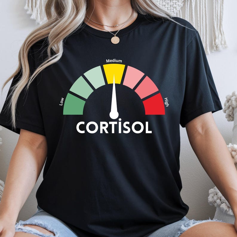 Funny Cortisol Level PNG the Health Effects of High Medium Low Cortisol ...