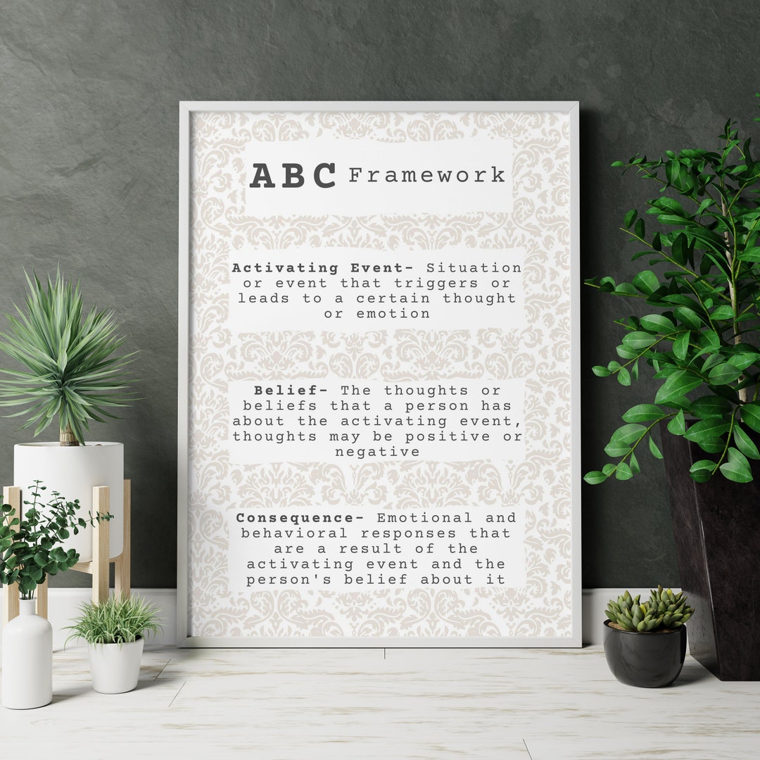 ABC Framework Print, CBT Prints, Therapy Office Decor, Cognitive ...